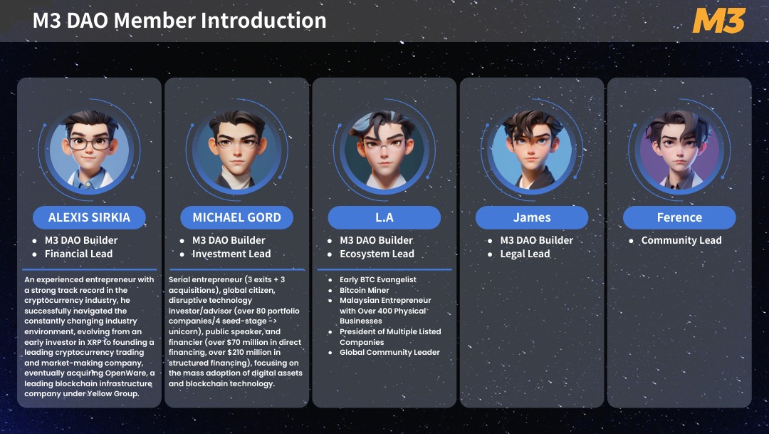 Über M3 :: M3 Marsverse DACH